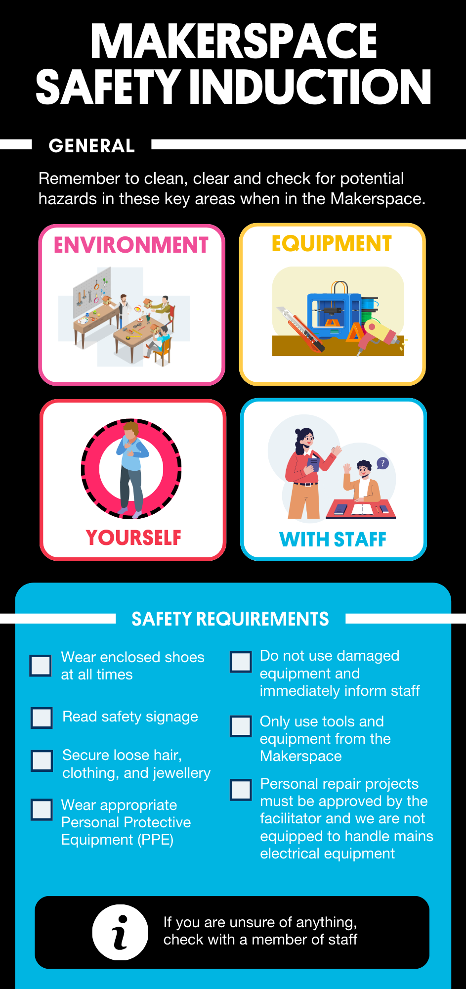 Makerspace Safety Induction | Open Maker | Collaborate Canada Bay