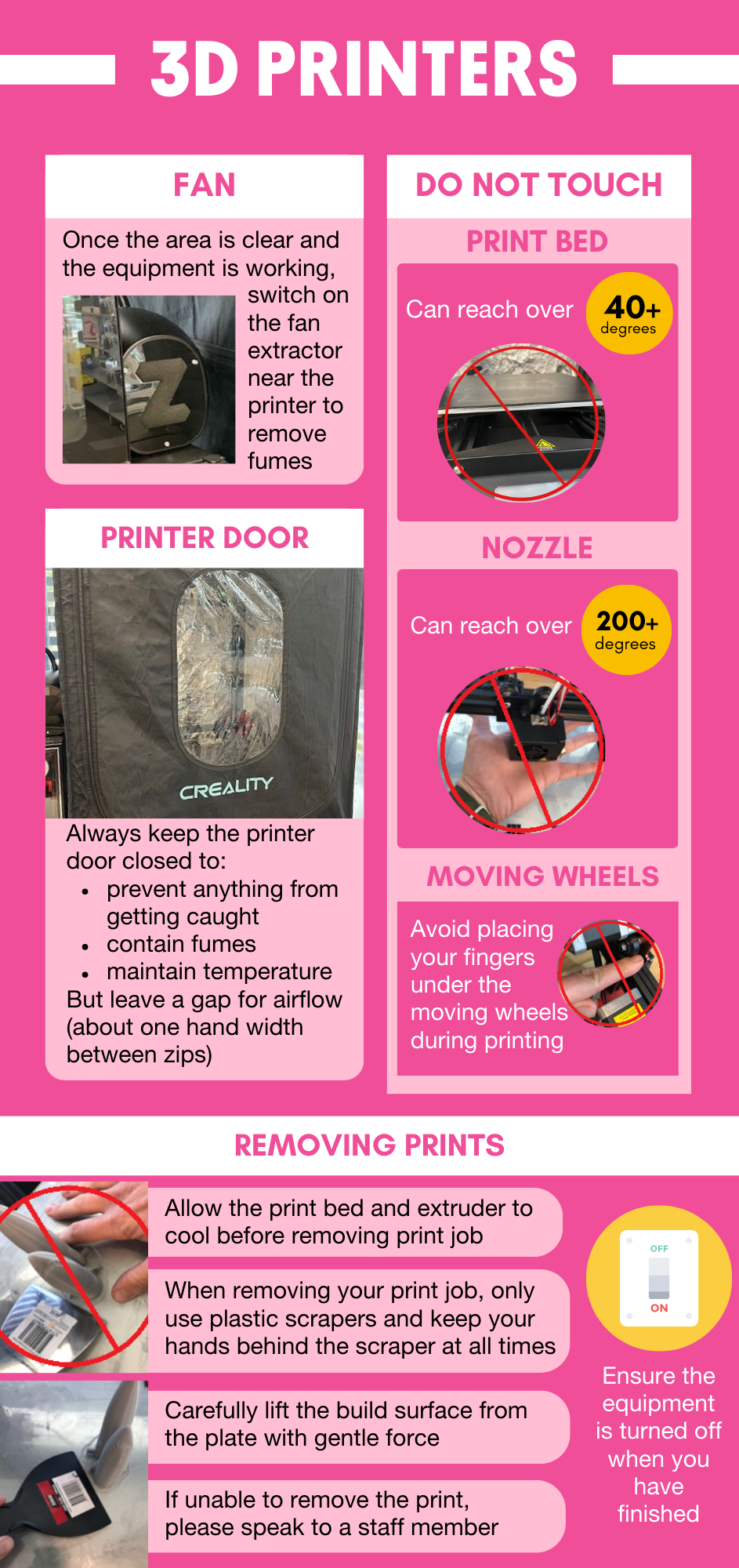 Makerspace Safety Induction | Open Maker | Collaborate Canada Bay