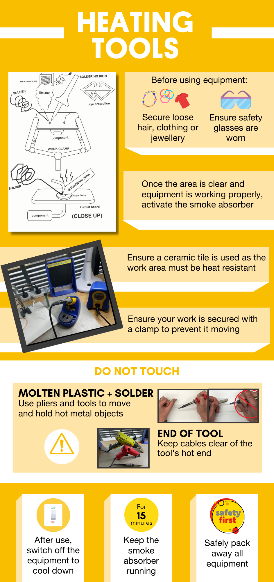 Makerspace Safety Induction | Open Maker | Collaborate Canada Bay