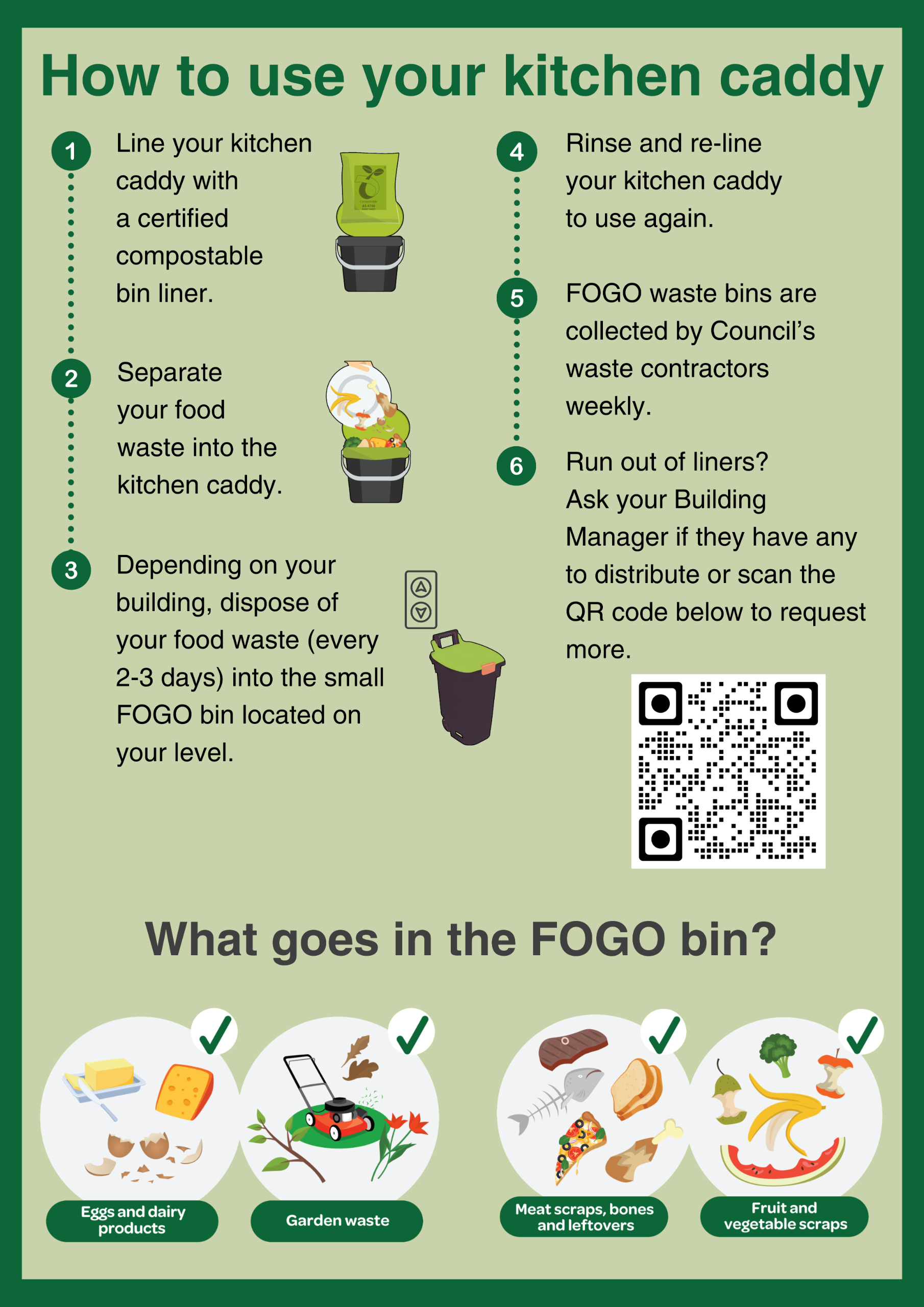 FOGO Trial | Collaborate Canada Bay