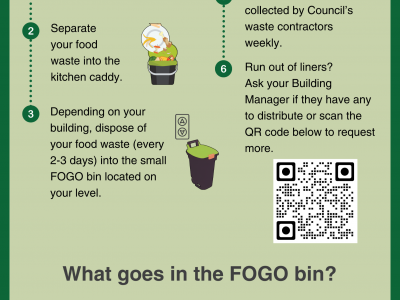 FOGO Trial | Collaborate Canada Bay